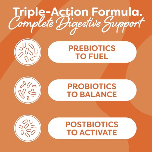 20 billion CFU probiotic capsules