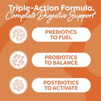 20 billion CFU probiotic capsules