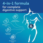 20 billion CFU probiotic capsules
