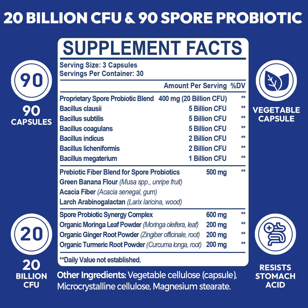 20 billion CFU probiotic capsules