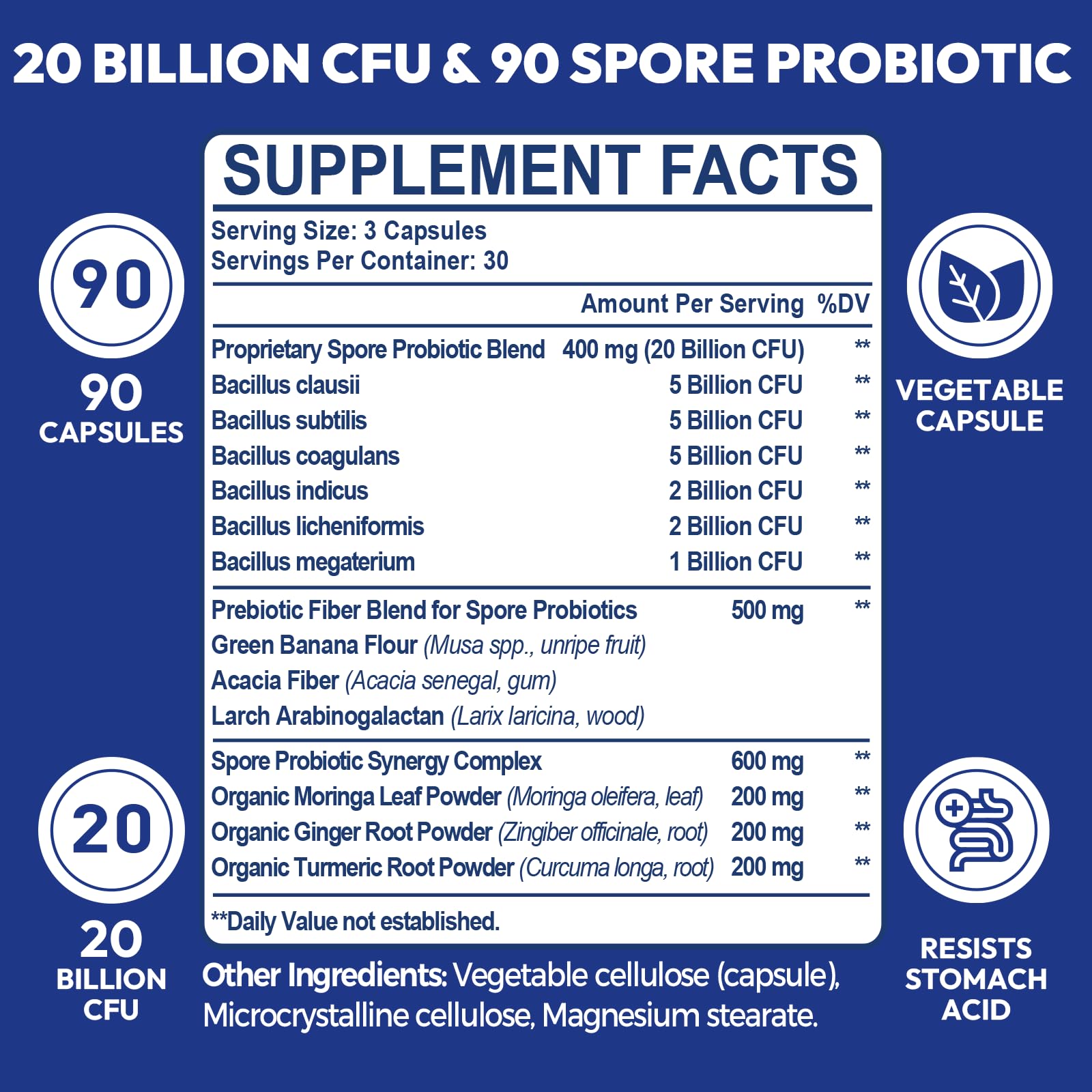 20 billion CFU probiotic capsules