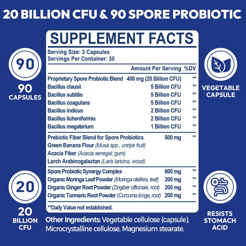 20 billion CFU probiotic capsules