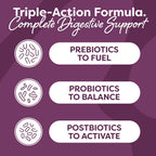 20 billion CFU probiotic formula