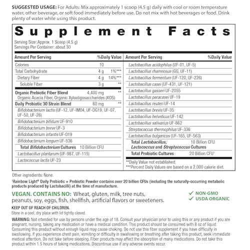 20 billion CFU probiotic supplement