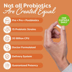 20 billion CFU probiotics for women
