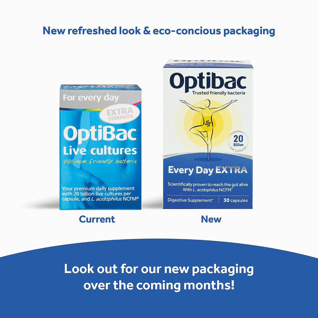 20 billion CFU probiotics for women