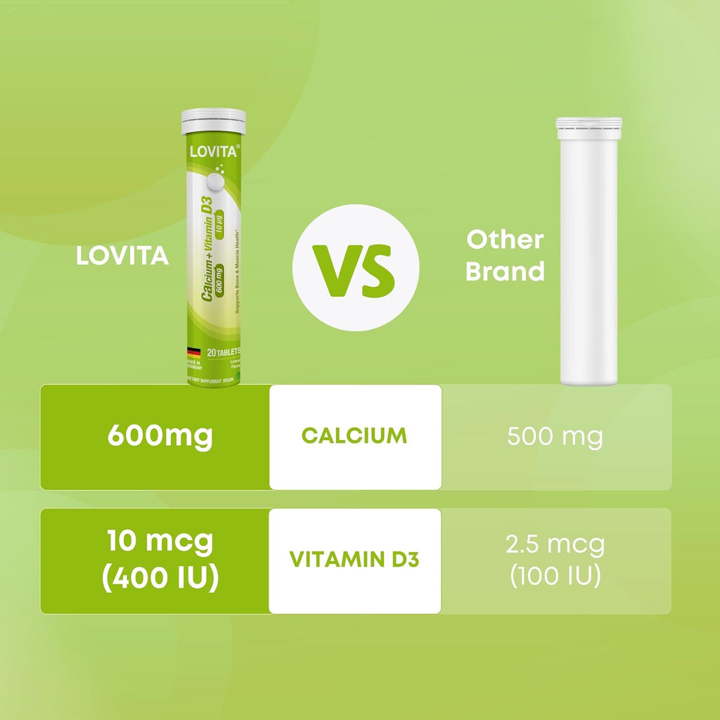 20 count calcium effervescent tablets
