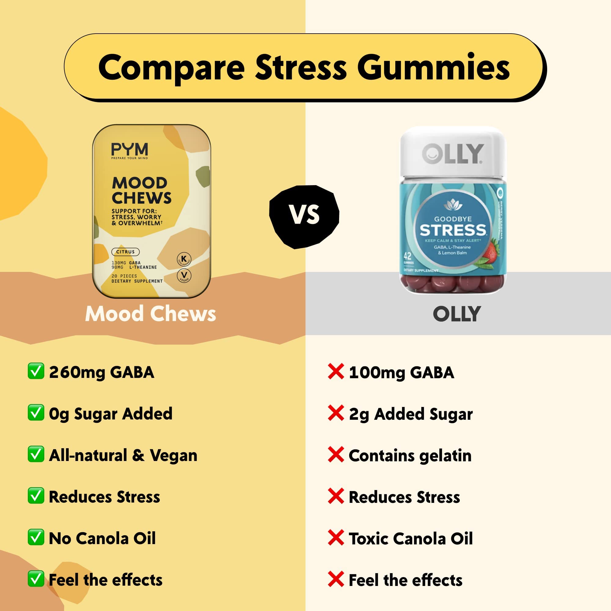 20 count mood support chews package