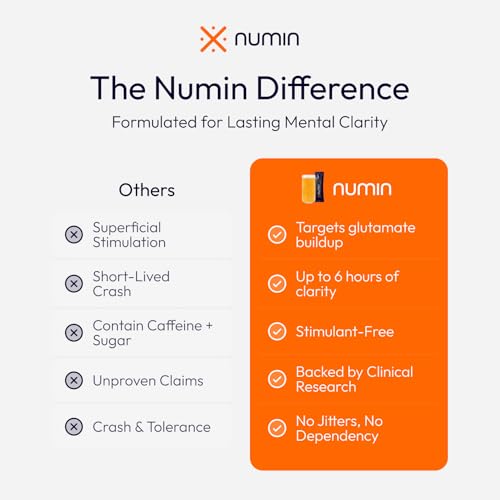20 count Numin vitamin packets