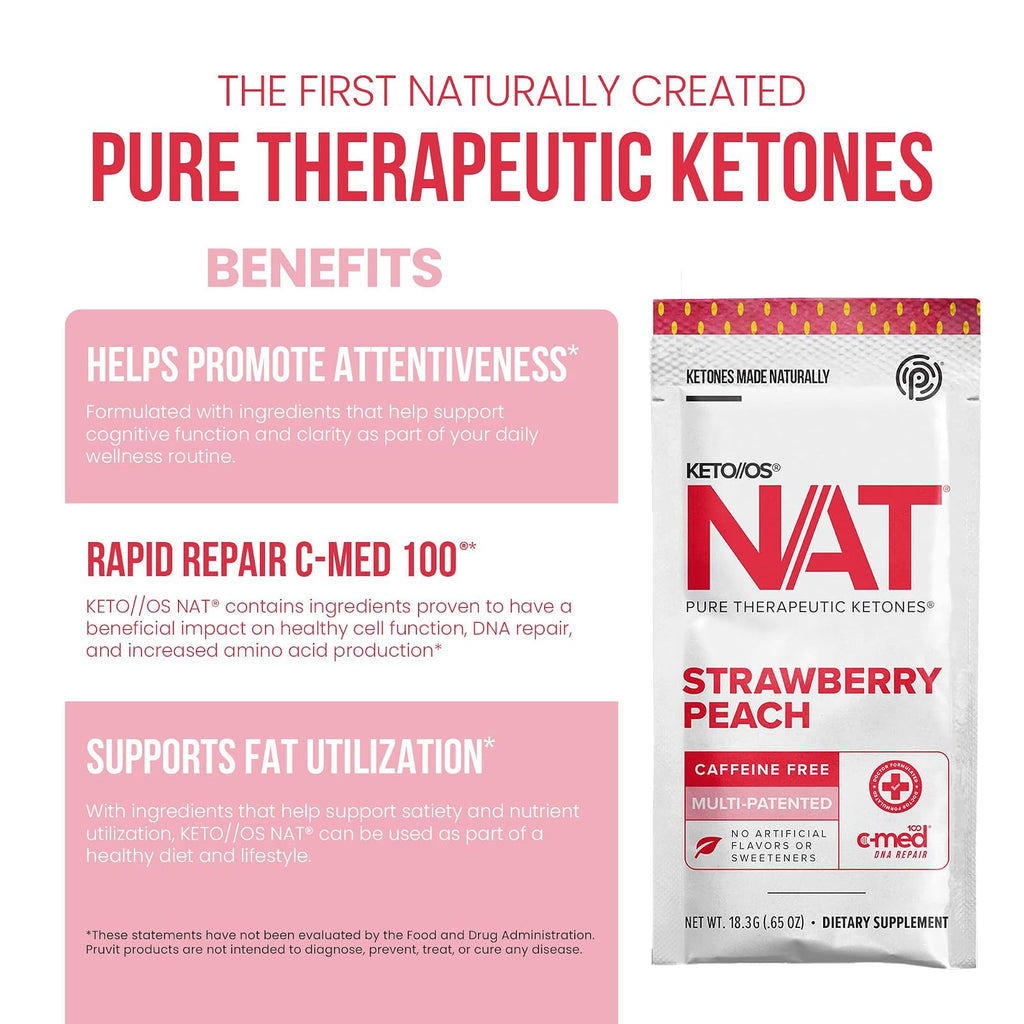 20 count PRÜVIT keto supplement packets