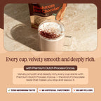20 cups of mushroom hot cocoa