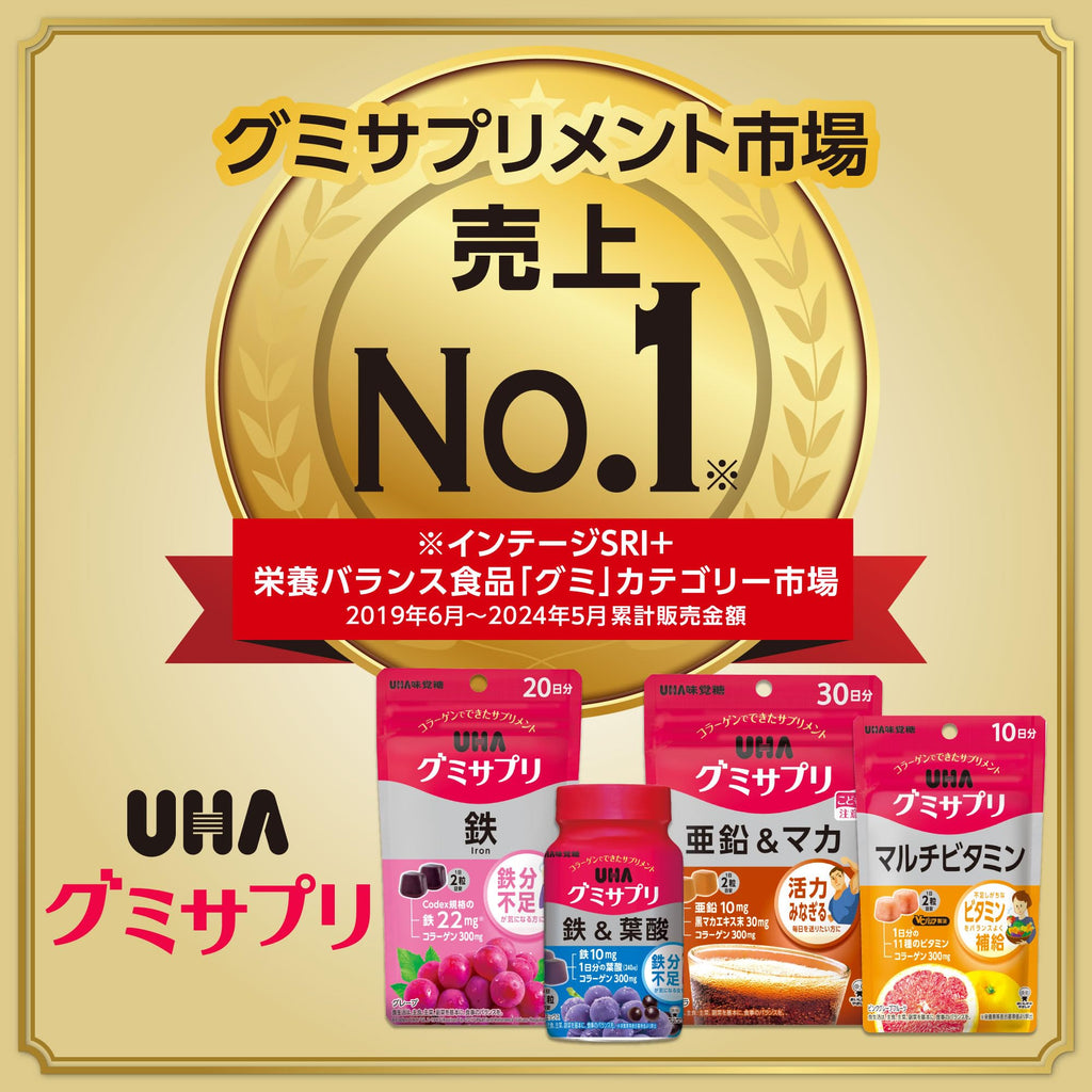 20-day supply of folic acid