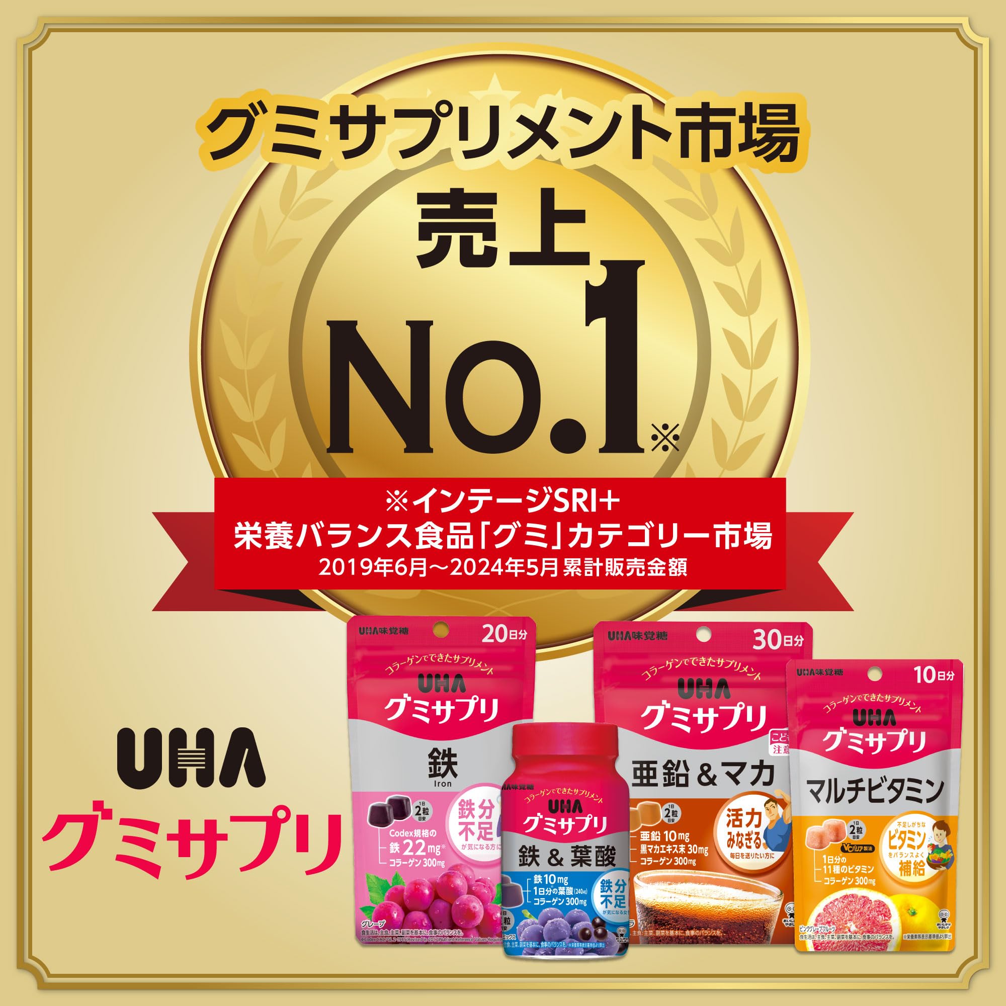 20-day supply of folic acid