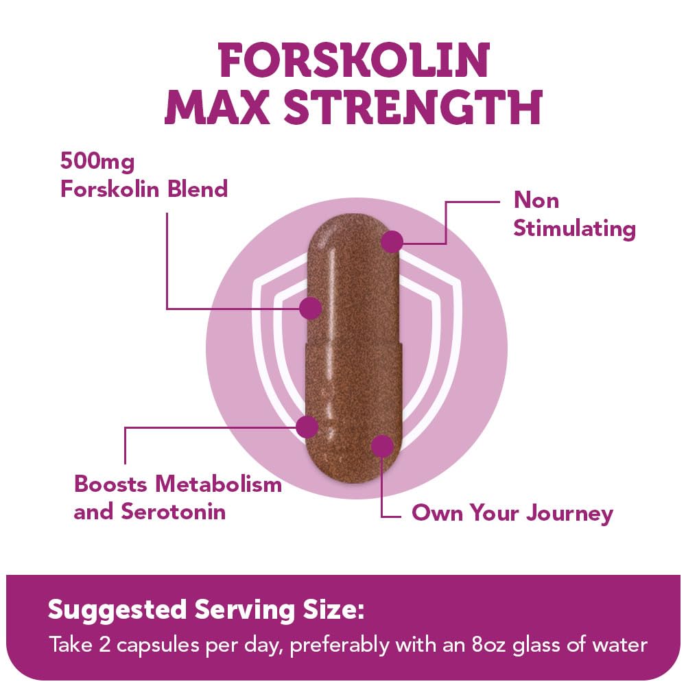 20% Forskolin extract benefits