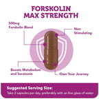 20% Forskolin extract benefits