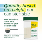 20 g collagen peptides serving size