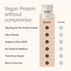 20 g plant protein per serving