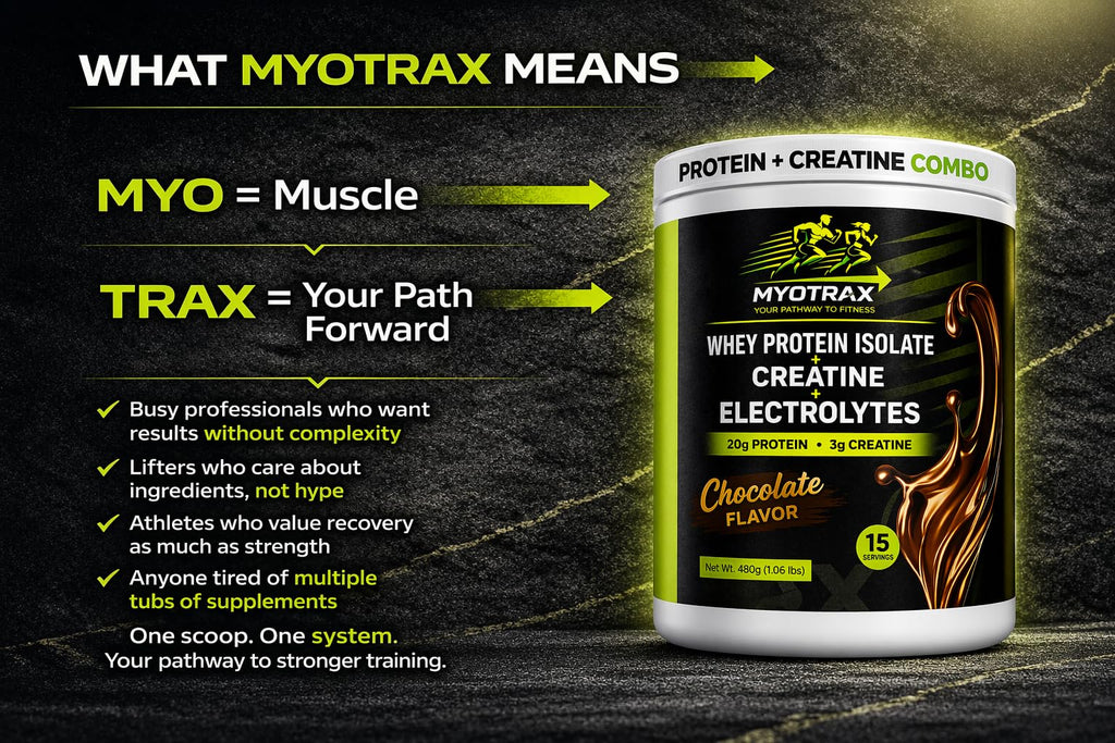 20 g protein per serving for strength