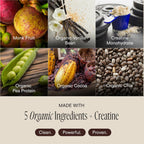 20 g protein per serving vegan blend