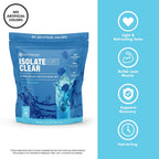 20 g protein per serving