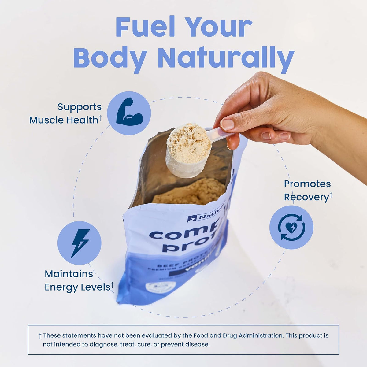 20 g protein per serving