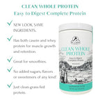 20 g protein per serving