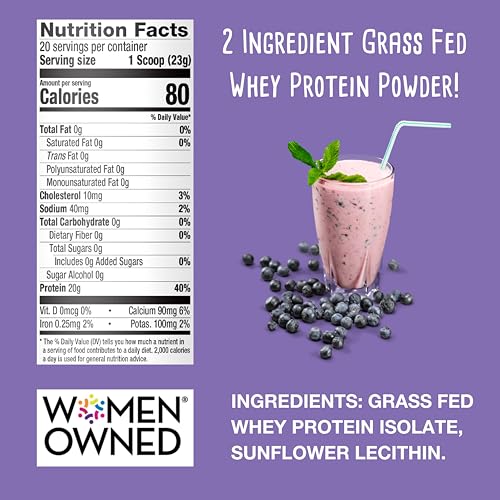20 grams of protein per serving