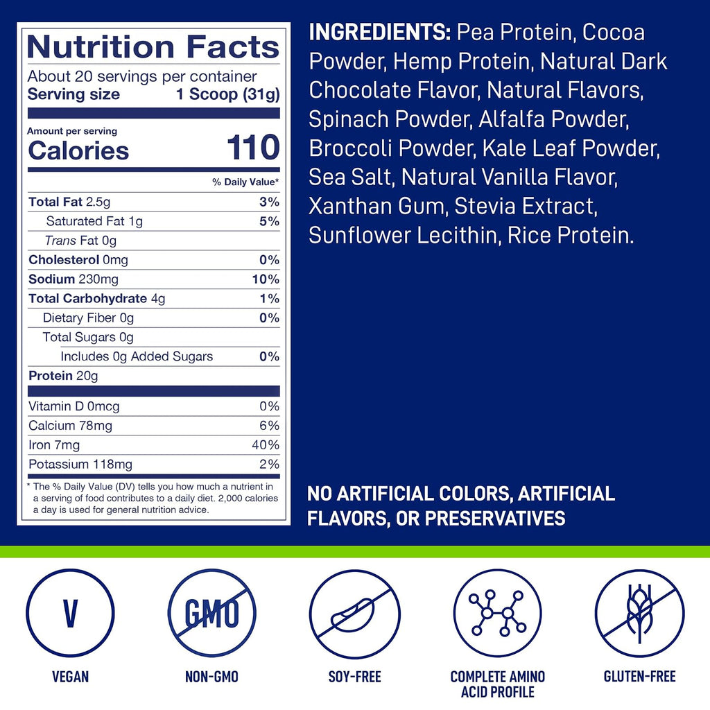20 grams protein per serving