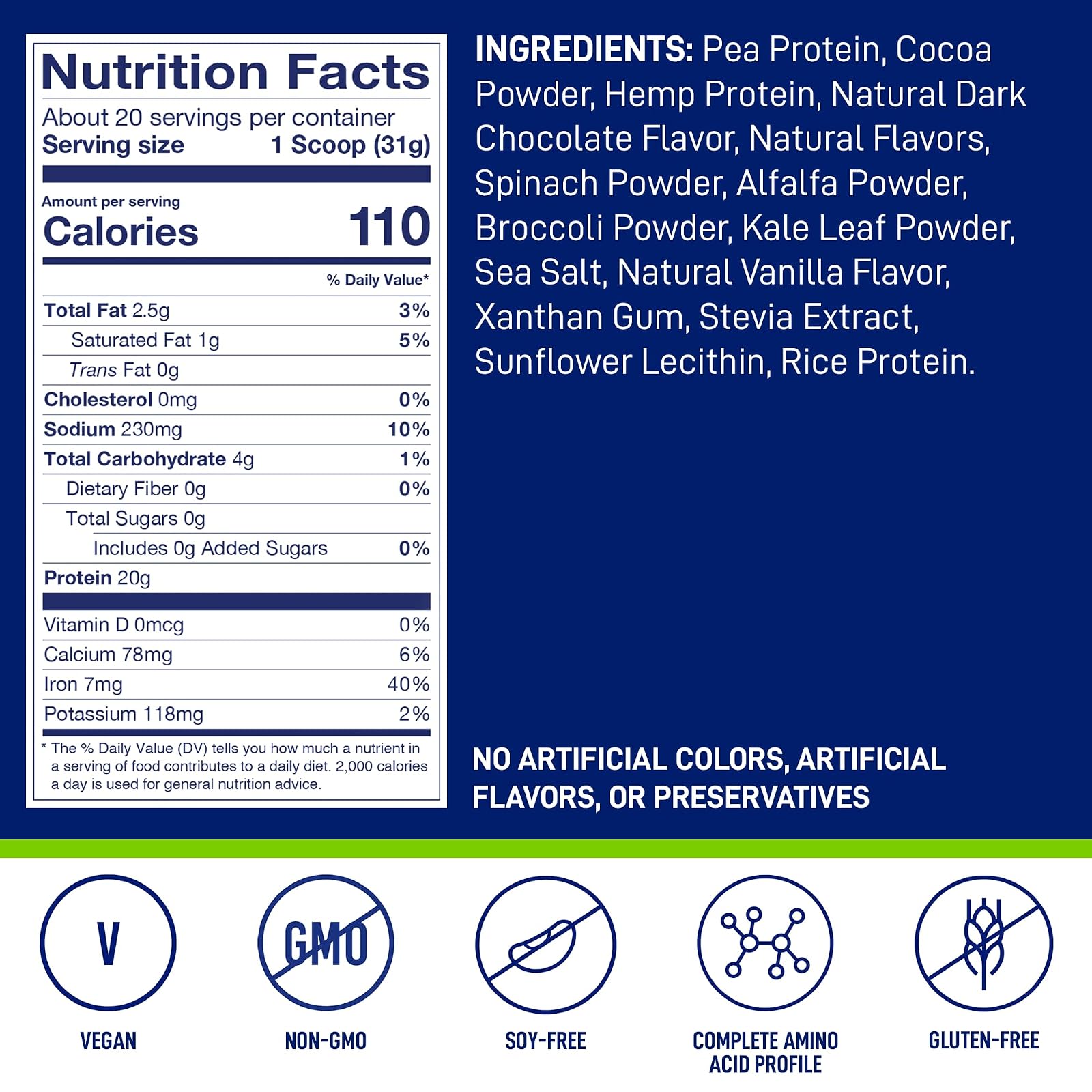 20 grams protein per serving