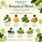 20-in-1 health benefits soursop gummies