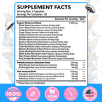 20-in-1 mushroom complex benefits
