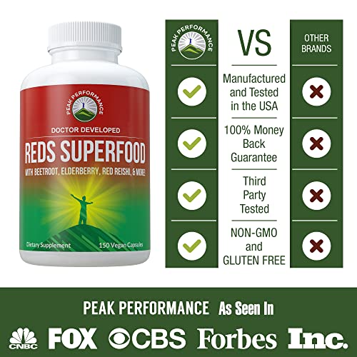 20+ ingredients for optimal nutrition