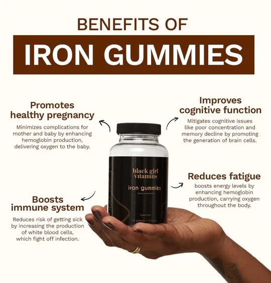 20 mg iron supplement benefits