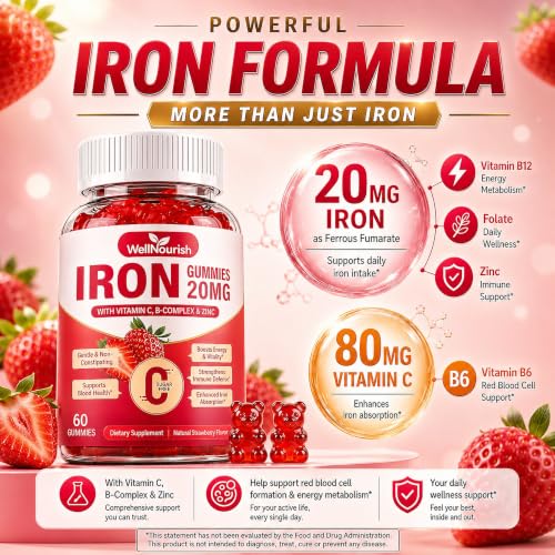 20 mg iron supplement for women