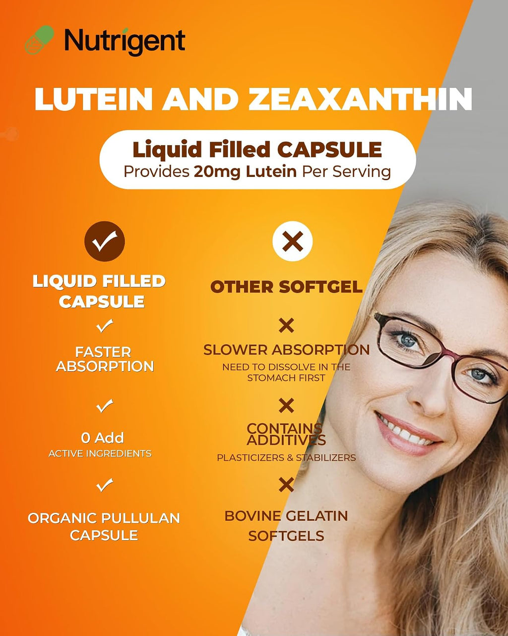 20 mg Lutein and Zeaxanthin benefits