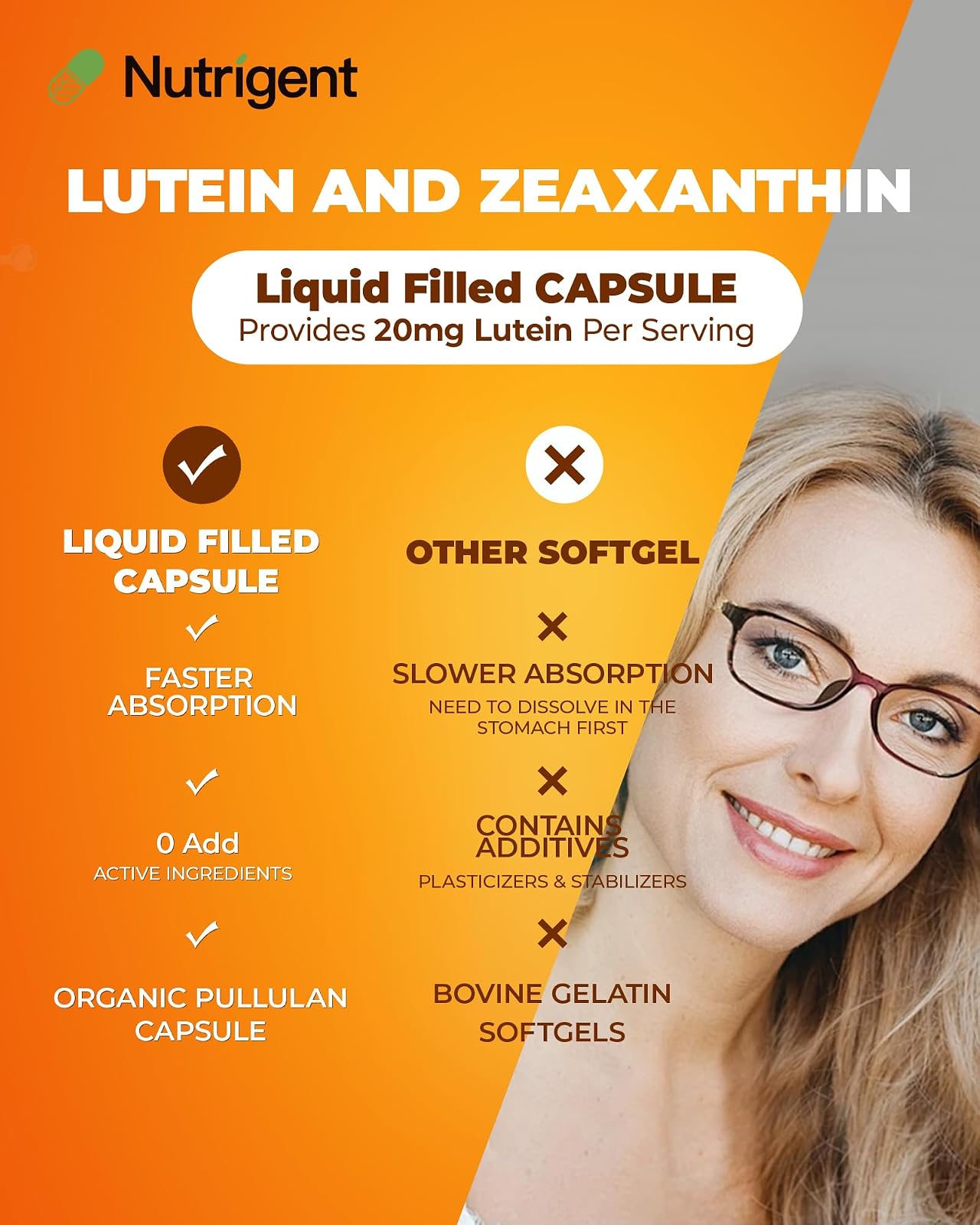 20 mg Lutein and Zeaxanthin benefits
