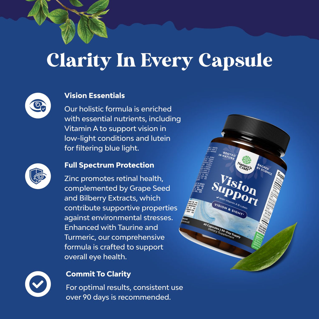 20 mg lutein for eye health