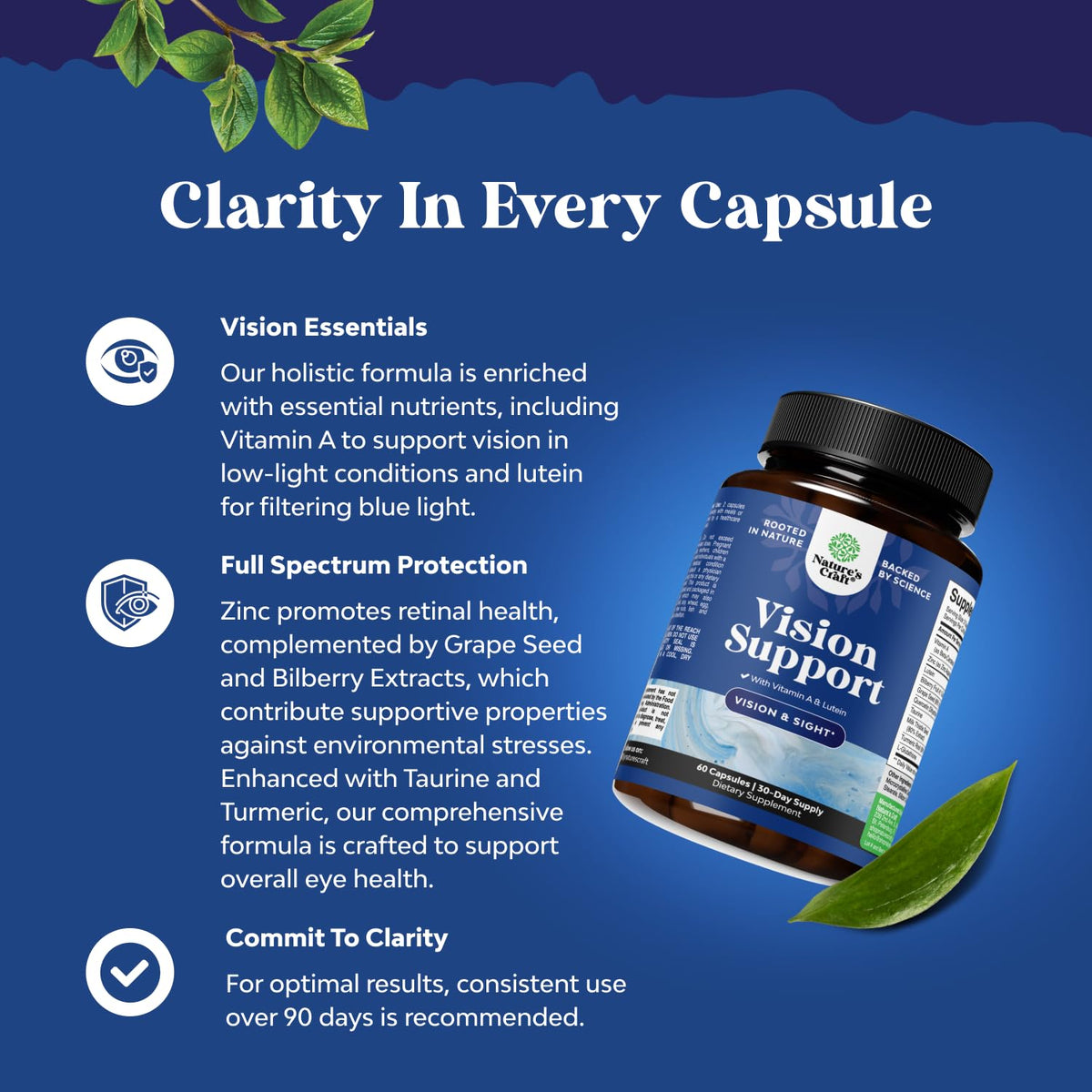 20 mg lutein for eye health
