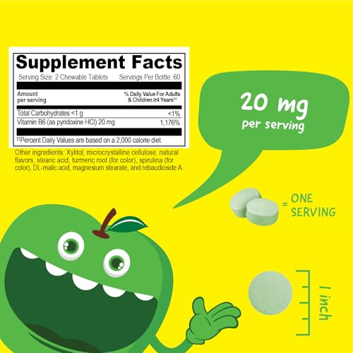 20 mg Vitamin B6 for energy