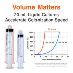 20 ml Lion's Mane culture vial