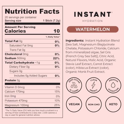 20 packets of hydration electrolytes