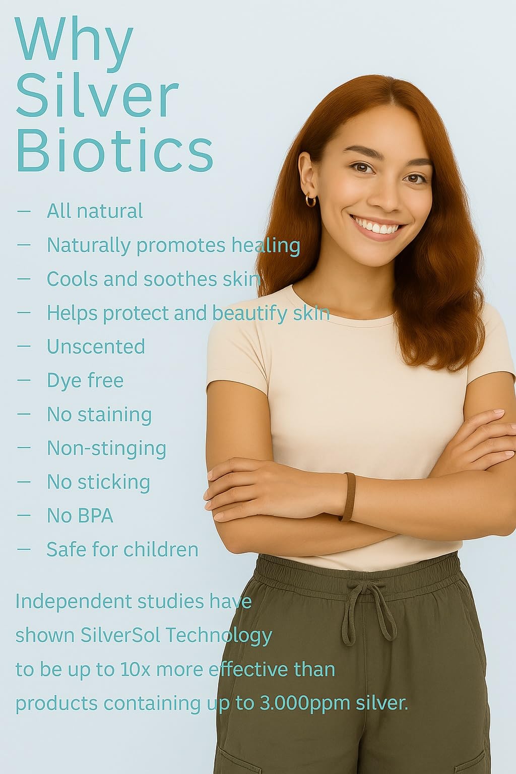 20 PPM silver gel benefits