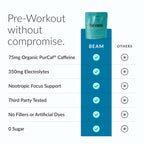 20 servings of BEAM pre workout