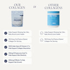 20 servings of beauty-boosting collagen