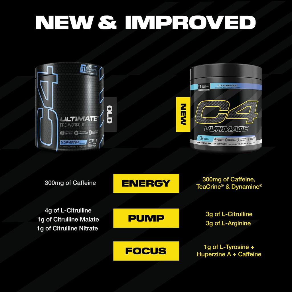 20 servings of C4 pre-workout