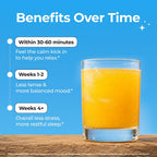 20 servings of calming vitamins