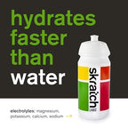 20 servings of electrolytes