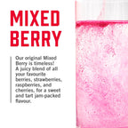 20 servings of hydration mix