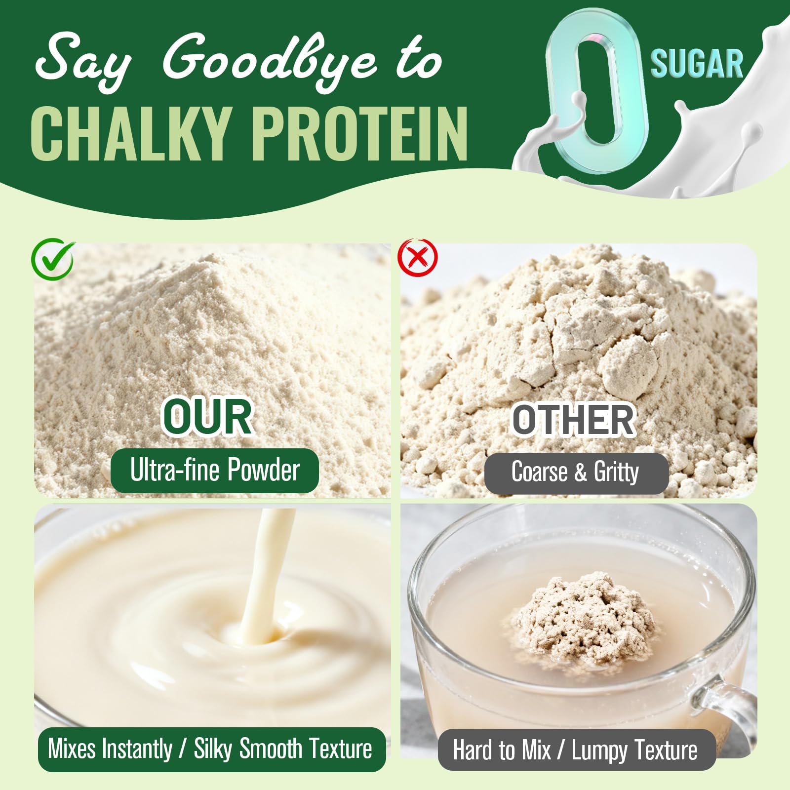 20 servings of natural protein powder