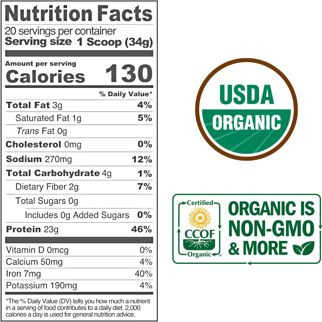 20 servings of plant protein